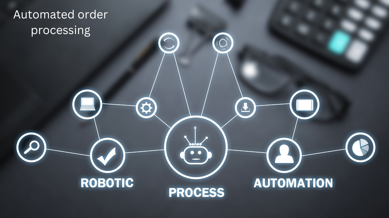 What is Automated Order Processing? What is Automated Order Processing?