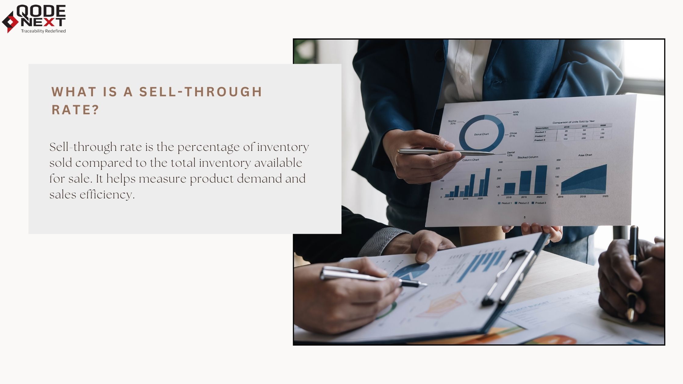 What is Sell-Through Rate? A Comprehensive Guide