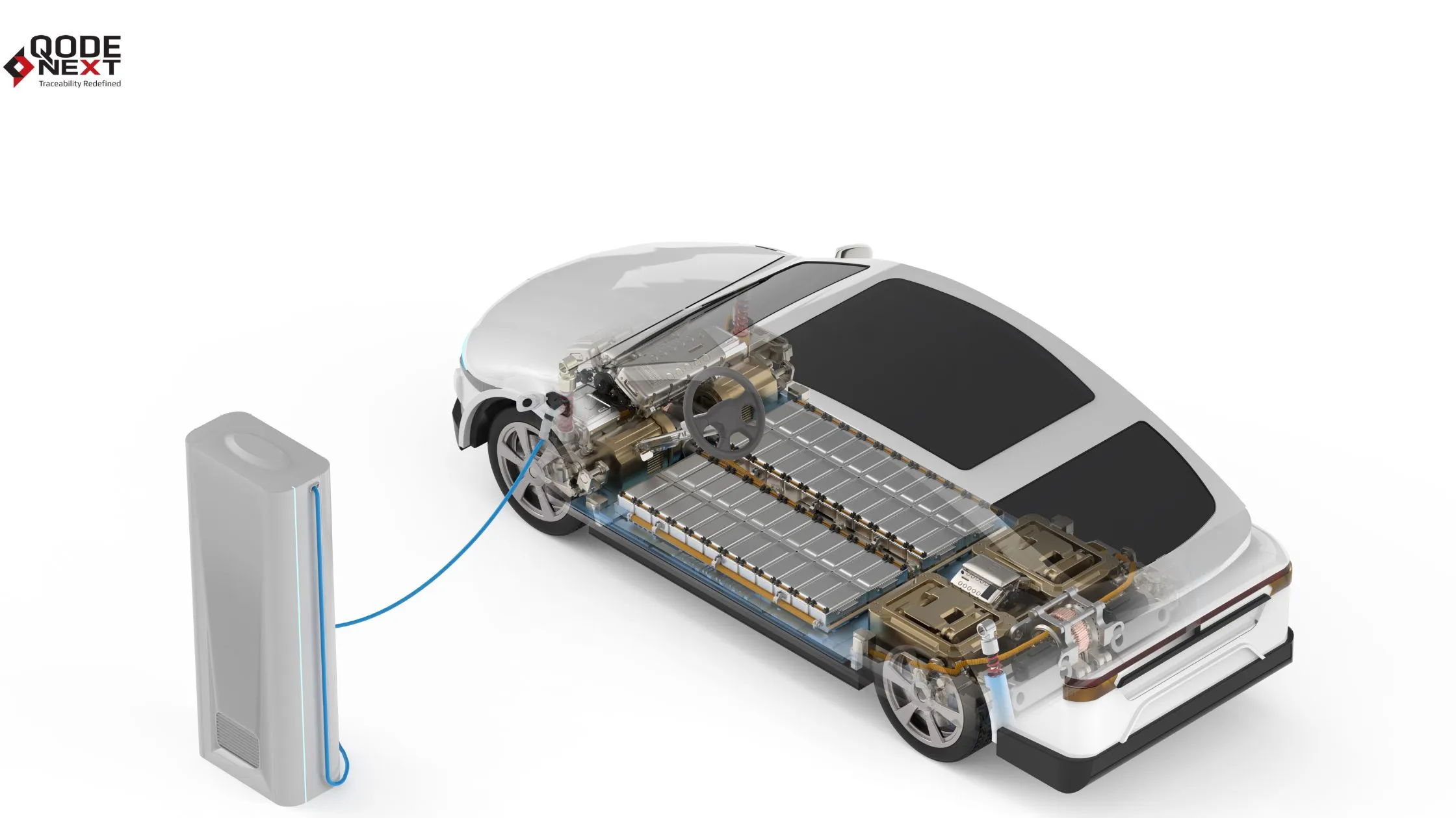 Future of the Automotive Supply Chain Trends